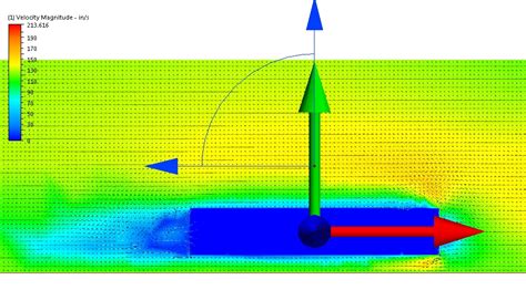 Hide Origin Arrows Autodesk Community