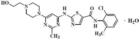 Dasatinib Package Insert Prescribing Information Moa