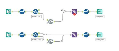 solved test tool alteryx community