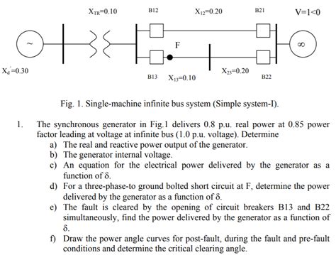 Solved Fig 1 ﻿single Machine Infinite Bus System Simple