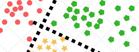 Text Classification Binary To Multi Label Multi Class Classification By Mallesh Murugesan