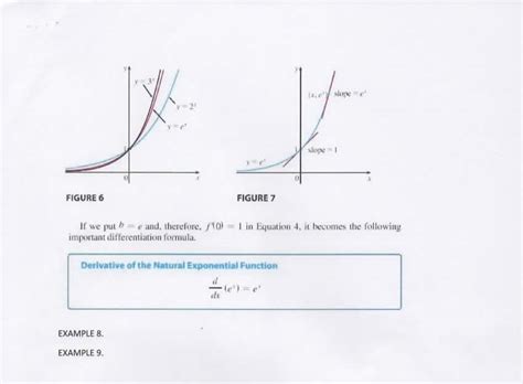 Chapter 3 Section 1 Derivatives Of Polynomials And Exponentials Functions Page 6 Math