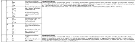 Intl Support For J Input Skeleton Symbol