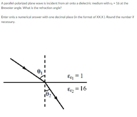 Solved A Parallel Polarized Plane Wave Is Incident From Air