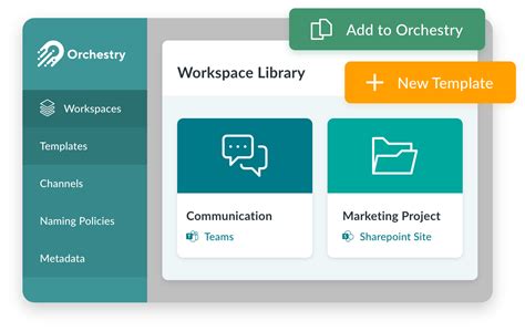 The Ultimate How To Guide Sharepoint For Organizations