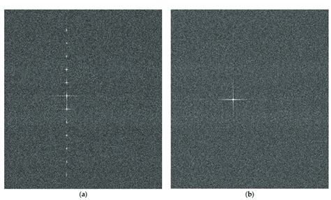 Imaging Results Before And After Compensation Under Weibull Clutter Download Scientific