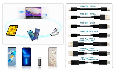 Amazon Com Multi Functional Compact Cable Card With USB C Cable USB A Micro USB Light OTG