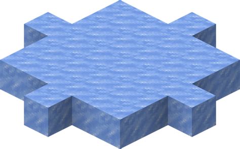 Ice Patch Minecraft Wiki