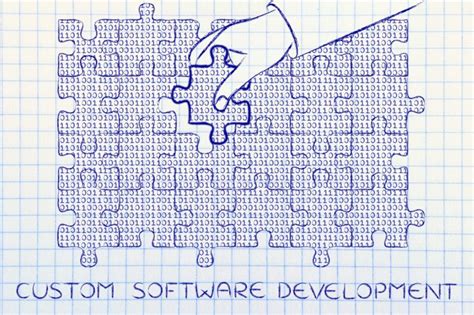 custom software development fort worth tx a phone call away