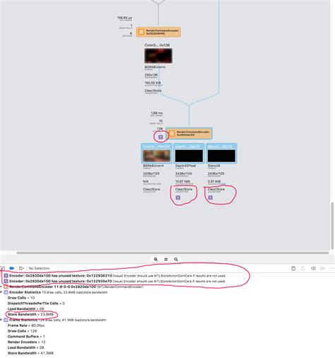 Metal Can I Edit Unity S Screen Backbuffer Color DepthBuffer Load StoreAction Unity