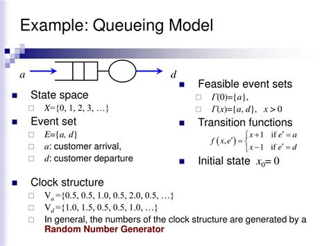 Ppt Automata Models And Their Applications In Computing Powerpoint Presentation Id 1167616