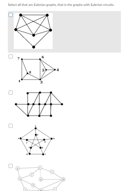 Solved Select All That Are Eulerian Graphs That Is The Chegg