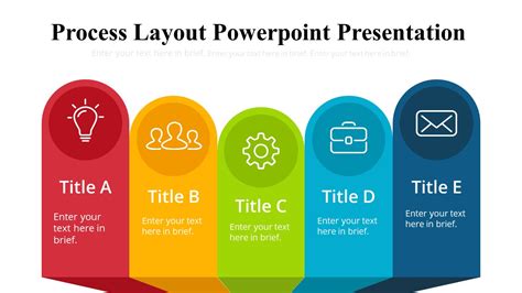 Process Layout Powerpoint Presentation Pptuniverse
