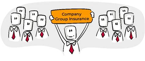 Group Term Life Insurance All You Need To Know Absli