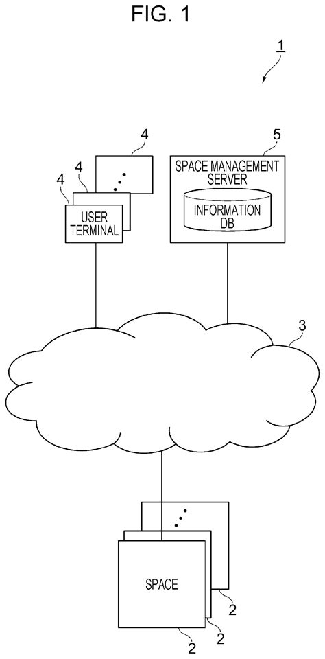 Booth Information Processing System And Non Transitory Computer Readable Medium Eureka Patsnap