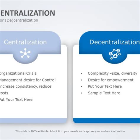 Centralization Vs Decentralization Model 02 Powerpoint Template