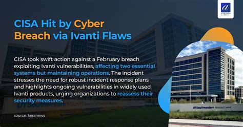 Allendevaux And Company On Linkedin Cybersecurity Cisa Ivanti