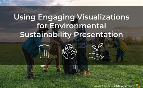 Using Engaging Visualizations For Environmental Sustainability Presentation In Powerpoint Blog