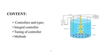 Integral Controller Tuning Of Controller PPTX