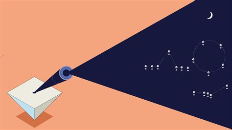 Openais Custom Gpts Future Impact And Considerations