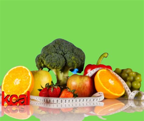 Macros For Lean Bulk All You Need To Know This Is Why I M Fit
