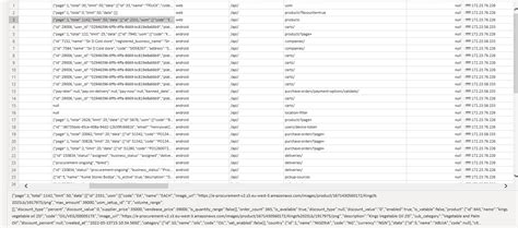 Solved Power Query Split By Column Each Occurrence Giving