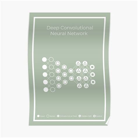 Artificial Intelligence Deep Convolutional Neural Network Light Green Premium Matte Vertical