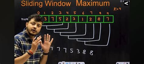 Day 148 Of Dsa Challenge With Rohit Negi Anupam Mishra Posted On The Topic Linkedin