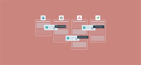 How To Nail Cross Functional Project Management Every Time