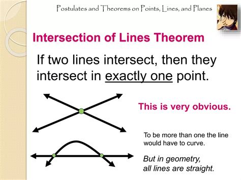 Math Geometry Postulates And Theorems On Points Lines And Planes PPTX