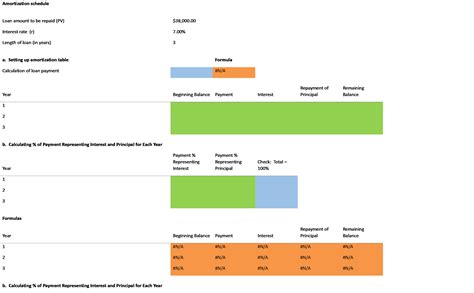 Solved The Data On A Loan Has Been Collected In The Chegg Com