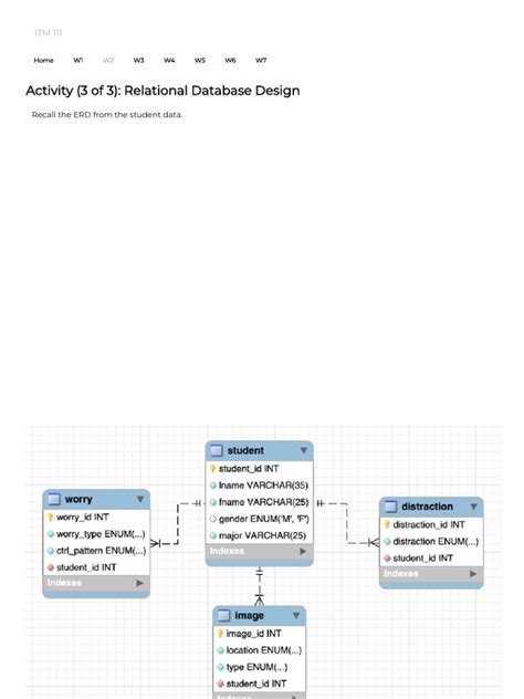 relational database design pdf software design data management