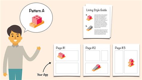 What Is Modular Design Design Talk