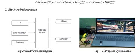 Classification Of Rail Track Defects Based On Computer Vision Using Dnn