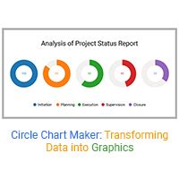 Circle Chart Maker Transforming Data Into Graphics