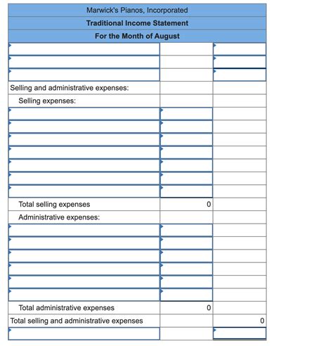 Solved Problem 1 21 Static Traditional And Contribution Chegg