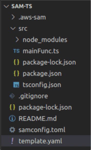 Building Serverless Application With Aws Sam And Typescript Antstack