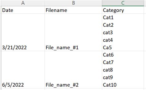 Show Moreless Button In Drupal View Columns Stack Overflow