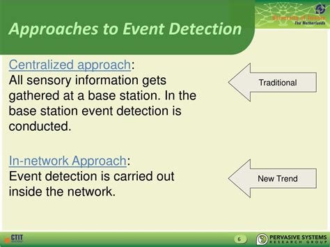 Ppt Sensor Fusion Based Event Detection In Wireless Sensor Networks