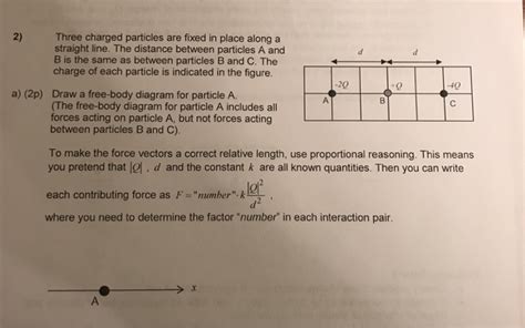 Solved Three Charged Particles Are Fixed In Place Along A Chegg