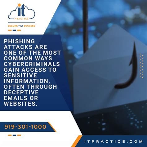 Itpractice Phishingprotection Cybersecurity Healthcareit Medicalit Dentalit Datasafety