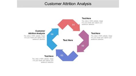 Customer Attrition Analysis Powerpoint Templates Slides And Graphics