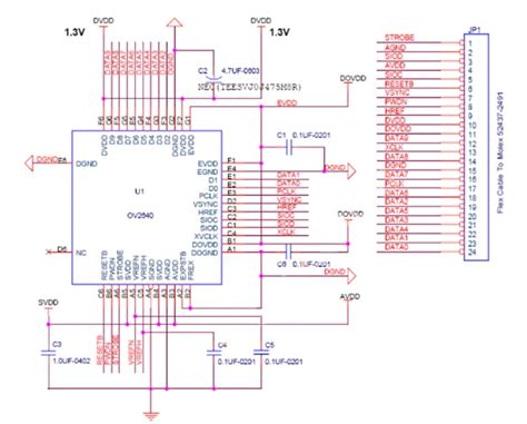 Unlock The Potential Cmos Sensor Datasheet Essentials Revealed