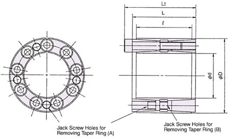 POWER LOCK AD Metric Series Keyless Locking Device On U S Tsubaki Inc