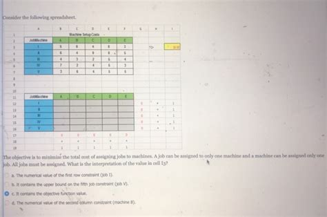 Solved Consider The Following Spreadsheet Machine Setup