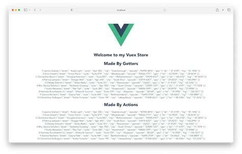 How To Consume Apis With Vuex Pinia And Axios Logrocket Blog