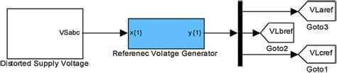 Matlab Simulink Model For Reference Voltage Generation Download
