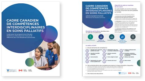 Palliative Framework Both Covers Fr Chca