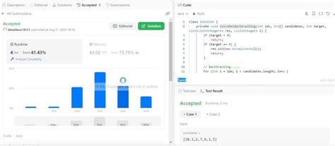 Khushboo Parmar On Linkedin 100daysofcodechallenge Id 100daysofcode Leetcode