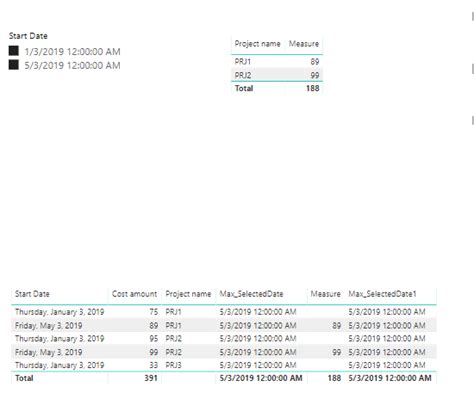 Solved Sumx No Good Calculation Total Microsoft Fabric Community